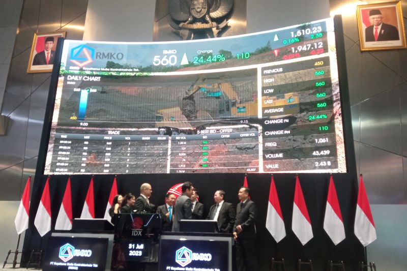 RMKO Resmi IPO, Harga Saham Melonjak Tinggi - Aktual.com
