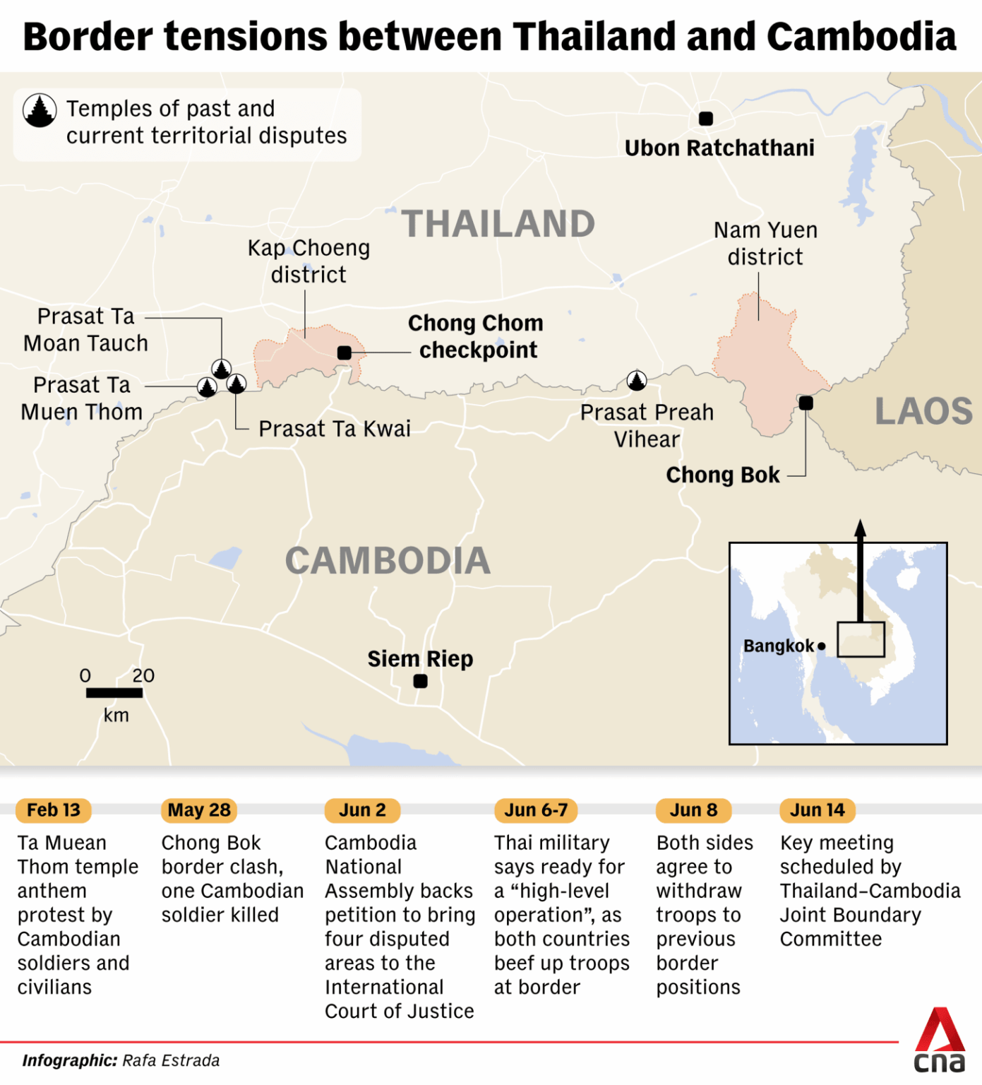 Mencoba Memahami Akar Masalah Perang Perbatasan Kamboja-Thailand ...